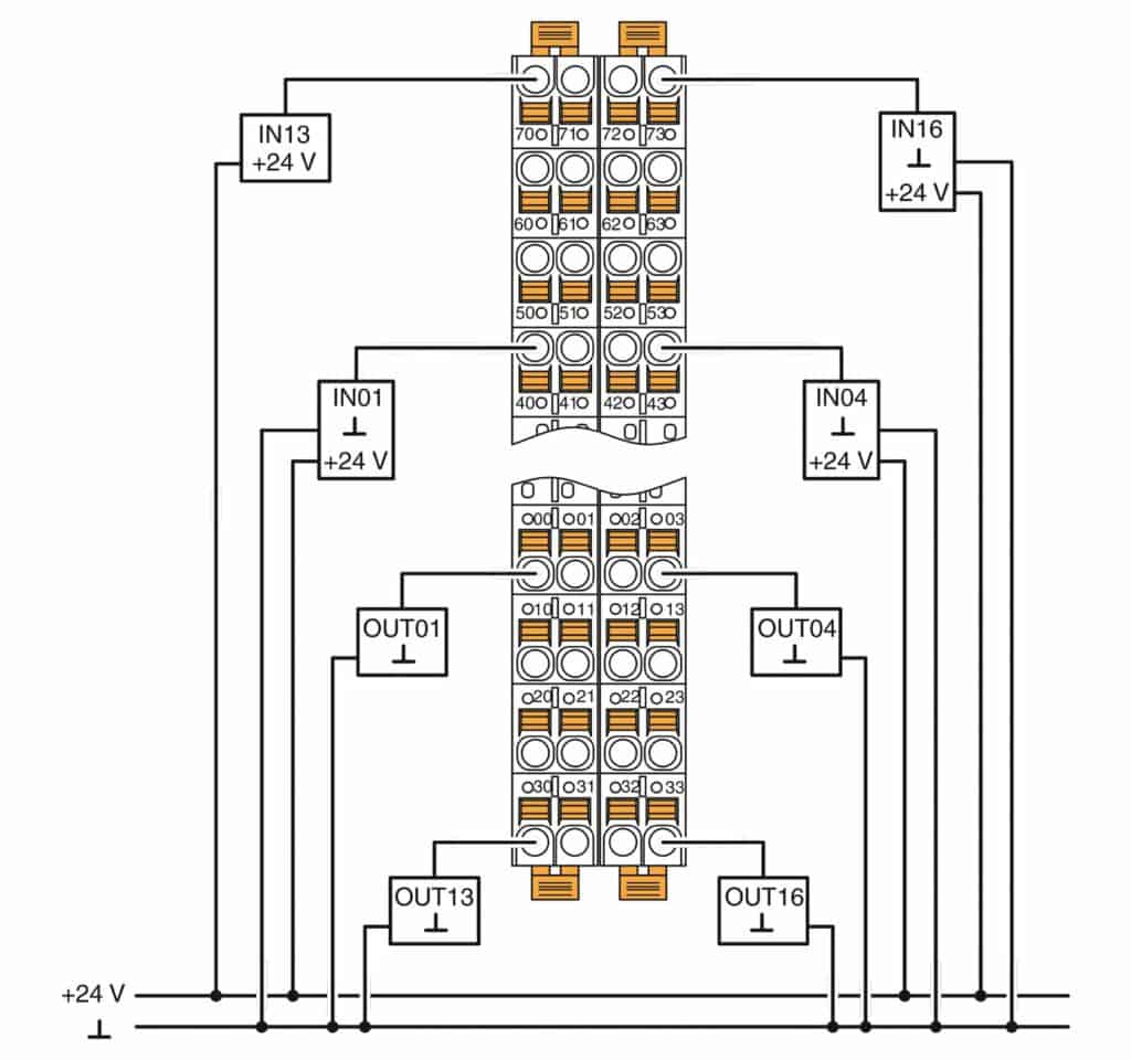 Phoenix Contact 2702106 Digital module - AXL F DI16/1 DO16/1 2H